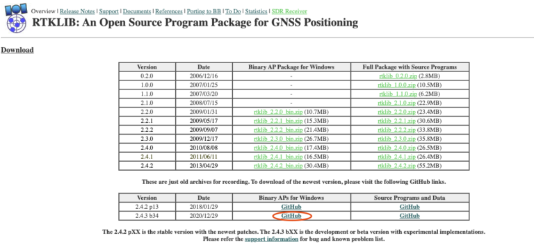 A Step-by-Step Guide for Downloading and Installing RTKLib - GPSWebShop Community Download ...